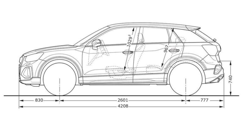 Audi Q2 | AutoZubak