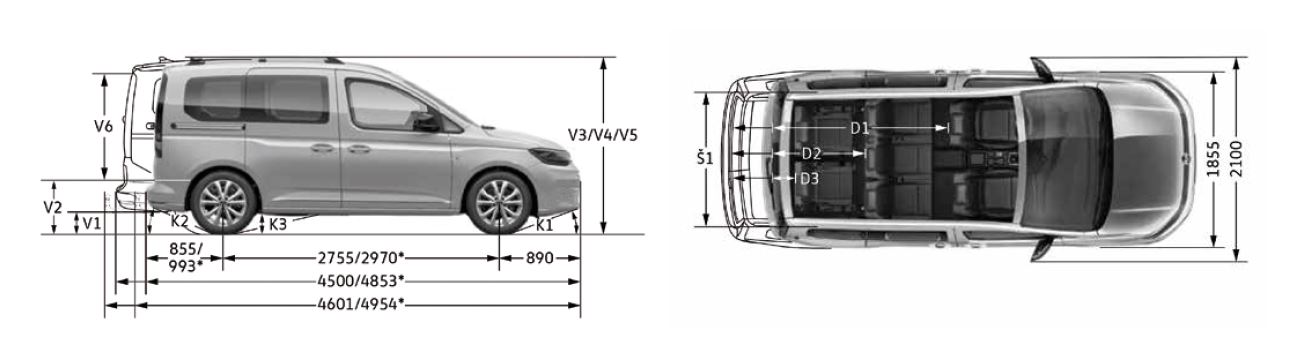 Novi VW Caddy Van | AutoZubak